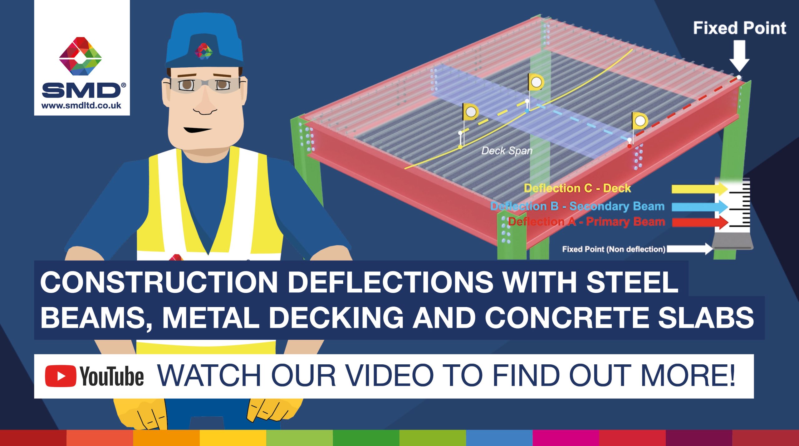 Deflections - SMD Thrudeck