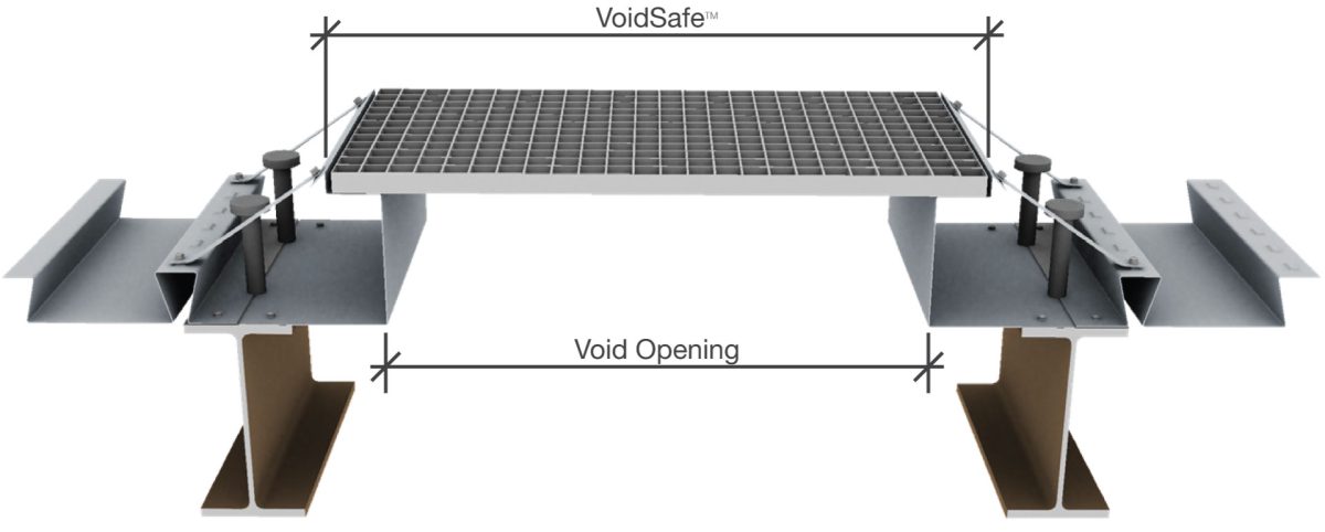 VoidSafe® - SMD Thrudeck